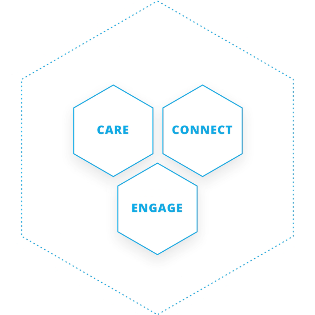 MediRecords 2.0: New ways to Care, Connect and Engage